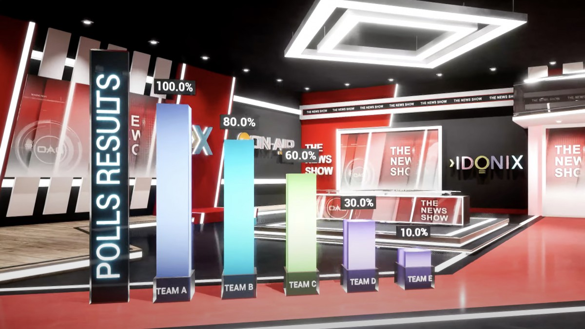 IDONIX >White Light Used Idonix Plugins