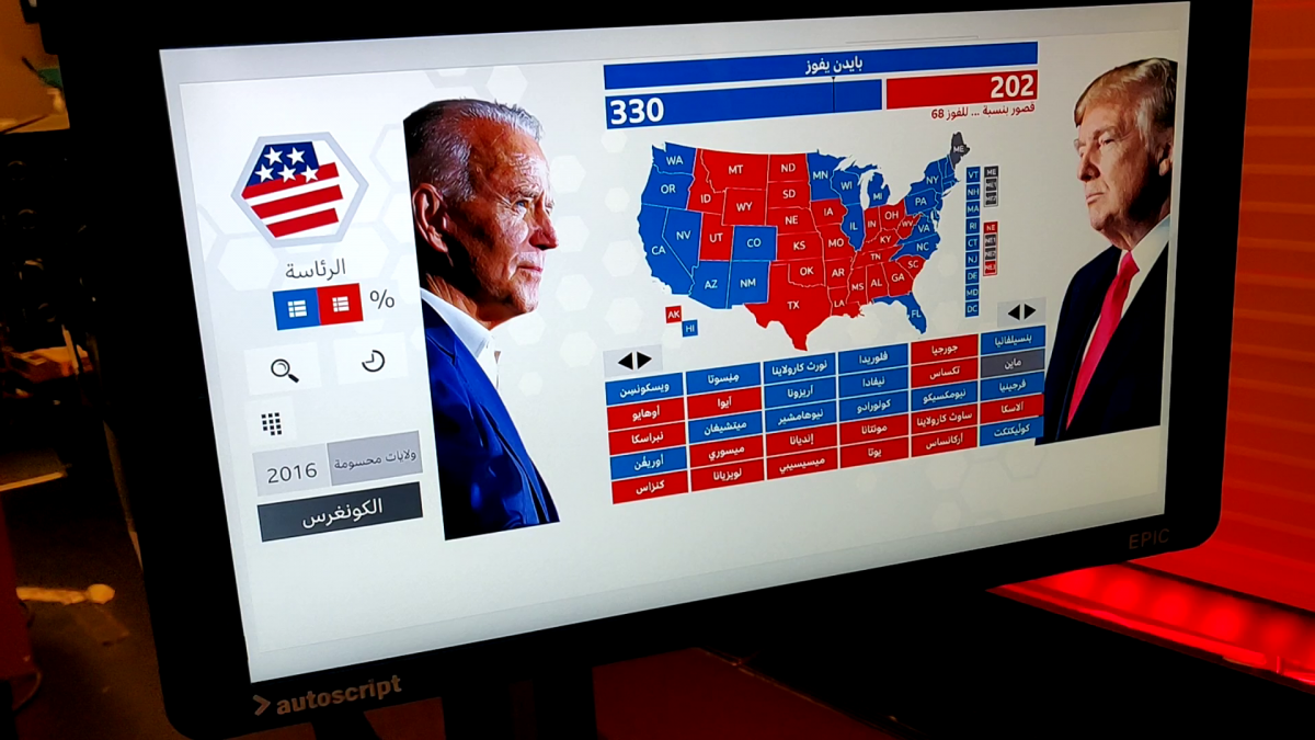 IDONIX >Powering BBC US Election Graphics